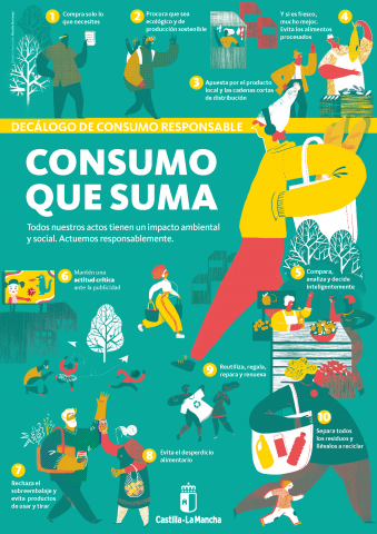 Decálogo de Consumo Responsable | Portal de Consumo